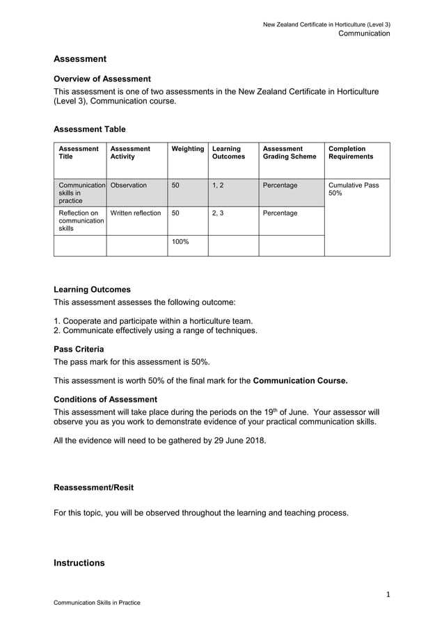 Communication Practical Assessment | PDF