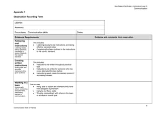 Communication Practical Assessment | PDF