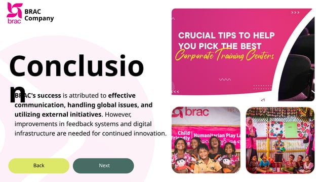 Communication precess of Brac LTD/ #2025 | PPT