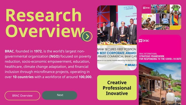 Communication precess of Brac LTD/ #2025 | PPT