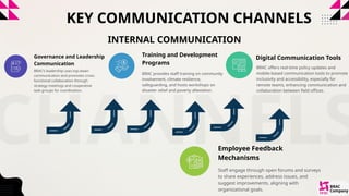 Communication precess of Brac LTD/ #2025 | PPTX