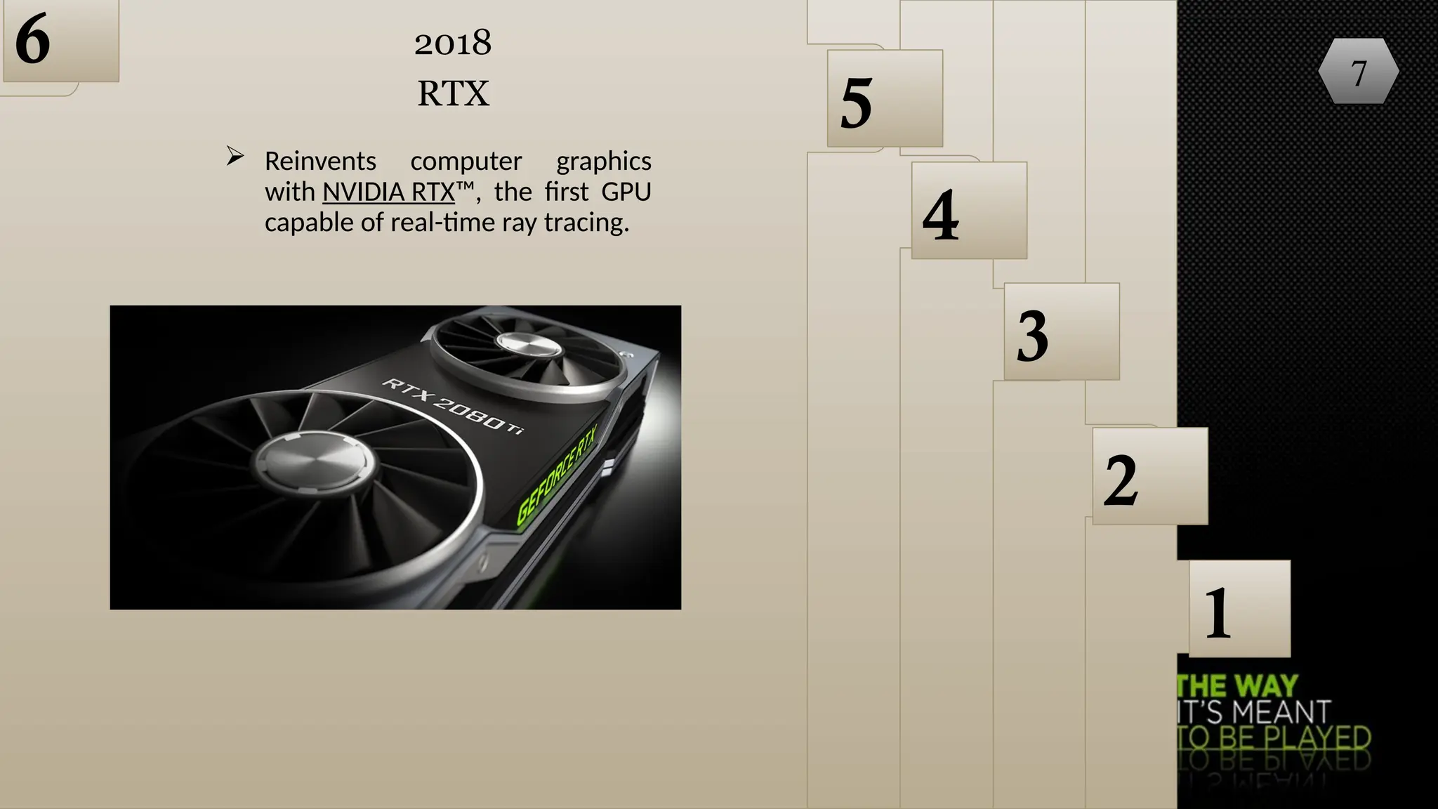 Overview of NVIDIA, Introduction to End Tip points Covered | PPTX