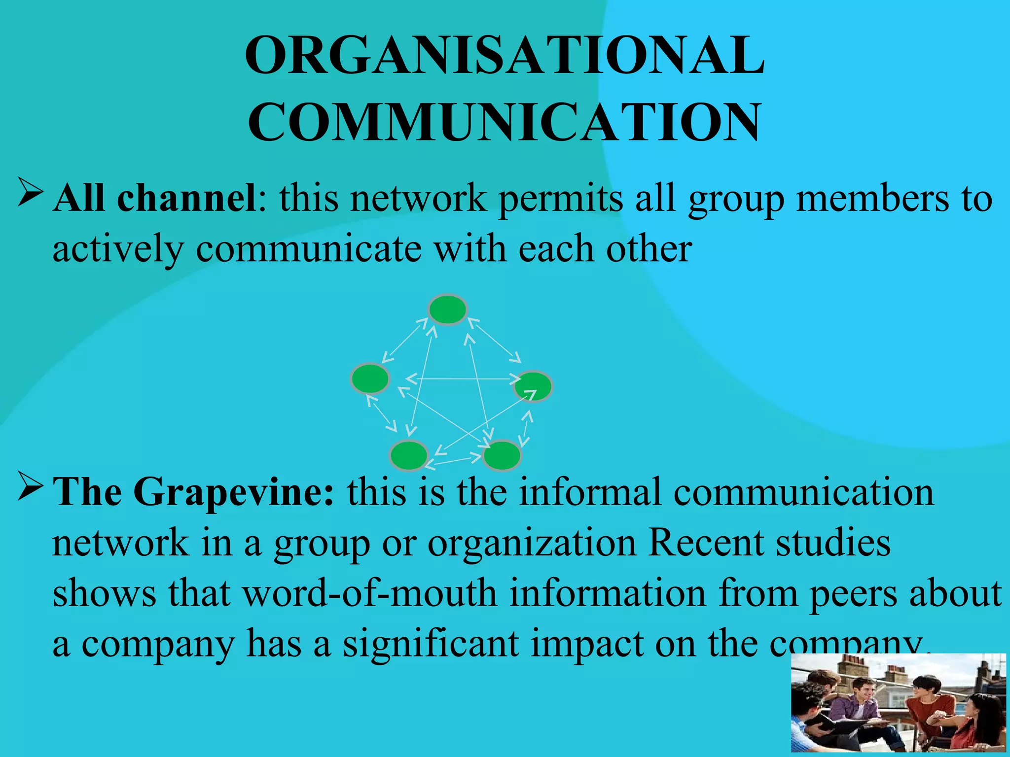 EFFECTIVE ORGANIZATIONAL COMMUNICATION | PPT