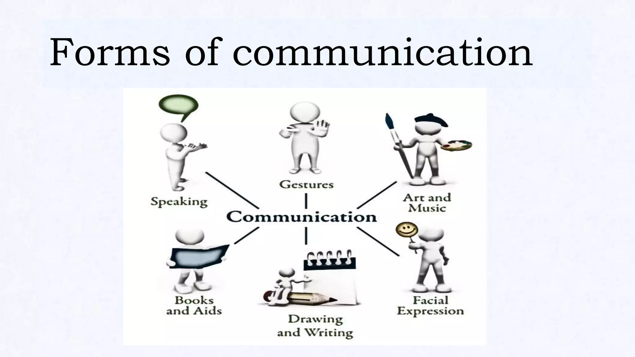 Fundamentals of communication ppt | PPTX