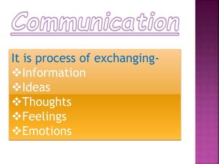 Communication presentation | PPT