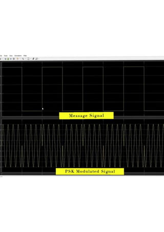 Phase Shift Keying, Line encoding & Channel Capacity.pptx