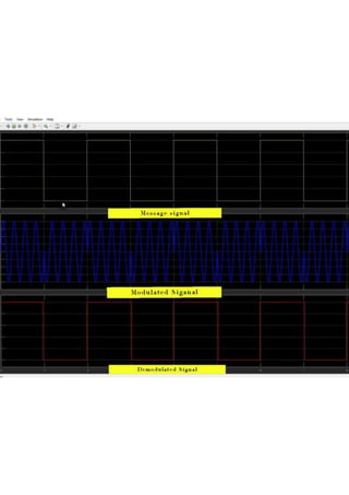 Phase Shift Keying, Line encoding & Channel Capacity.pptx