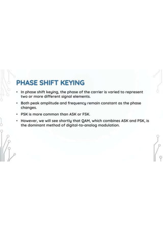 Phase Shift Keying, Line encoding & Channel Capacity.pptx
