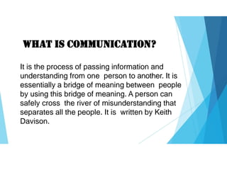 Communication_Presentation (1)-1 new.PDF