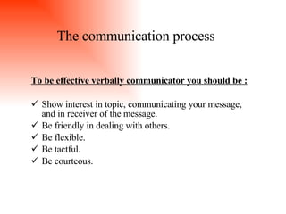 Communication Presentation Final | PPT