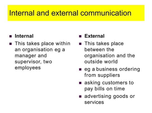 Unit 2.4: Internal and External Communication | PPTX