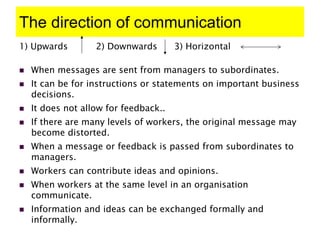 Communication presentation notes | PDF