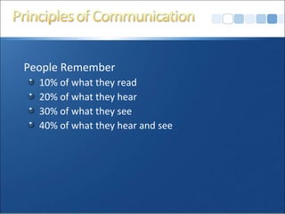 Principles of Communication & Advertising Effectiveness | PPT