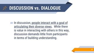 Communication Principles- Conflict & Dialogue.pdf