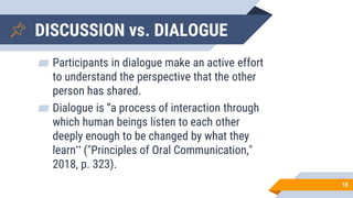 Communication Principles- Conflict & Dialogue.pdf | War and Conflicts