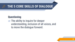 Communication Principles- Conflict & Dialogue.pdf | War and Conflicts