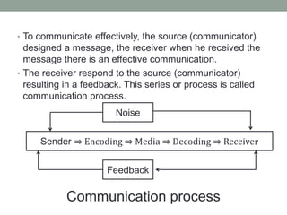 Communication Principles1.pptx And their implications in Education | PPT