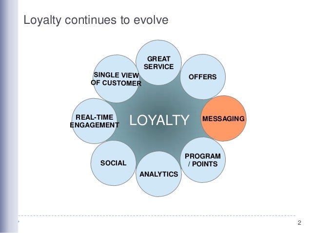 Communication principles for complex loyalty