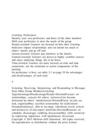 Communication Principles for Group MembersChapter 3Copyright | DOCX