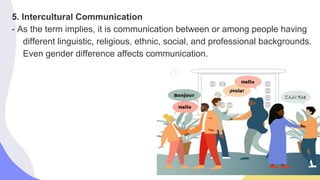 Communication, Principles, Processes and Ethics.pdf