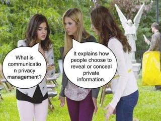 Communication privacy management theory_day | PPTX