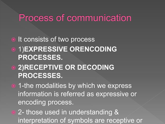 Communication problem & its management. | PPTX | Ear, Nose and Throat ...