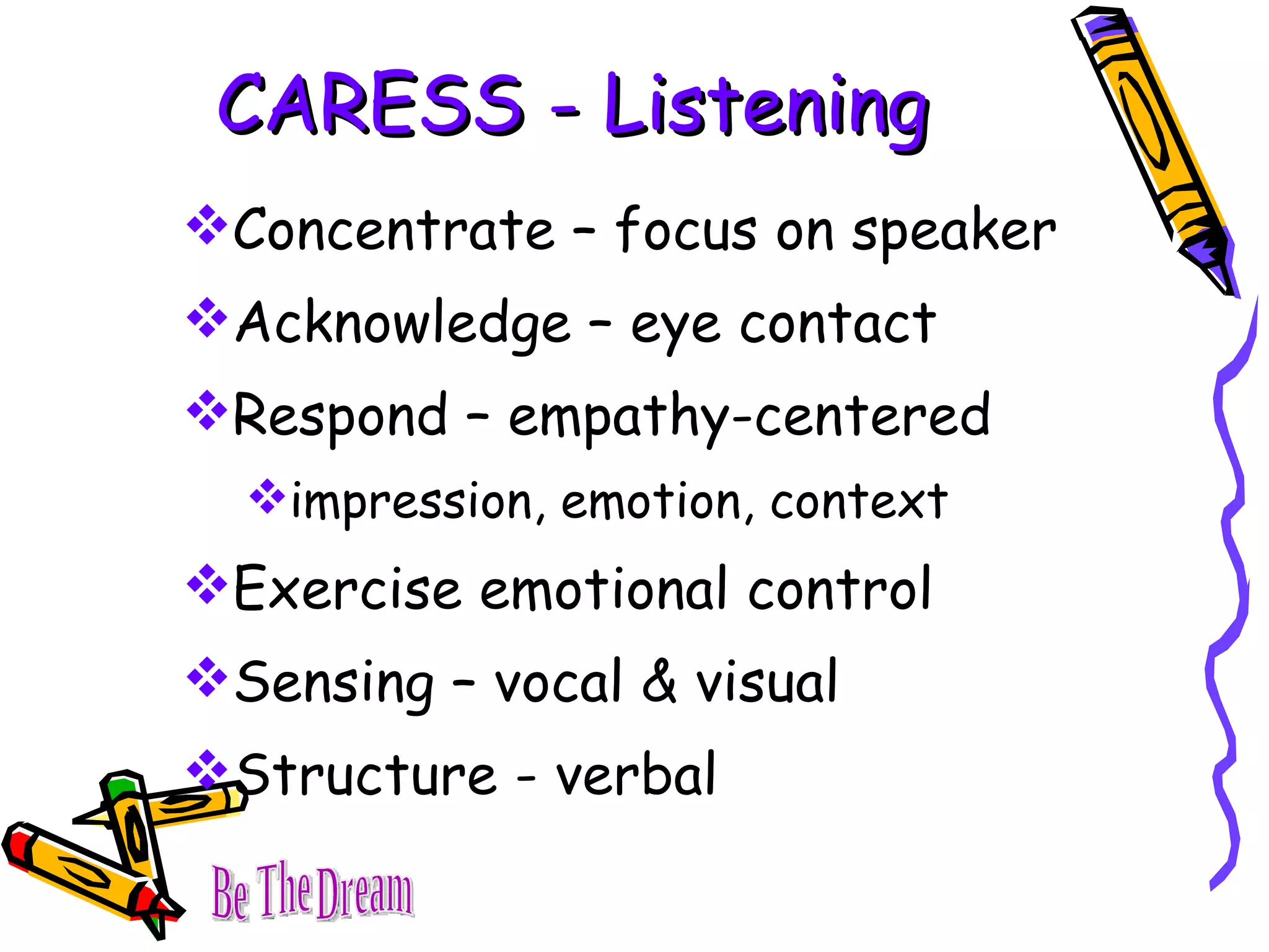 Communication Problem Solving | PPT