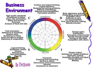 Communication Problem Solving | PPT