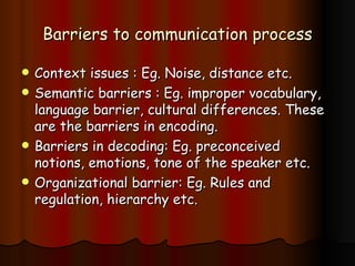 Communication Process | PPT