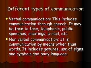Communication Process | PPT
