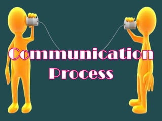Communication Process | PPTX