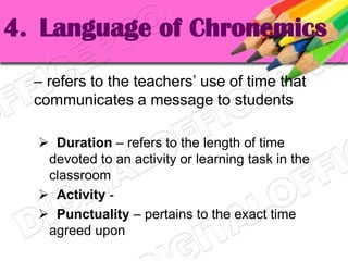 Communication Process | PPTX