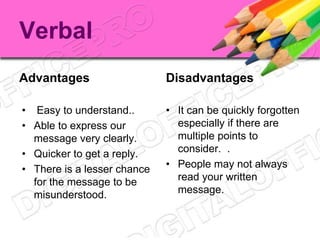 Communication Process | PPTX