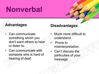 Communication Process | PPTX