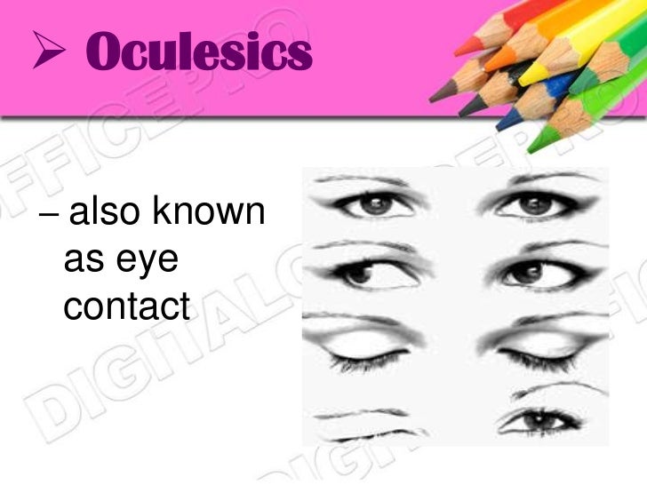 Communication Process