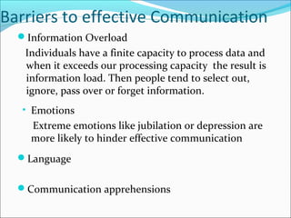 Communication process ,,, | PPT | Email | Internet