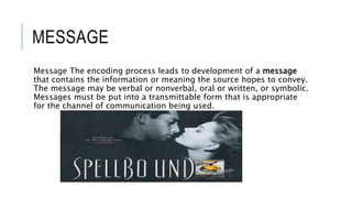 Communication process | PPTX | Computer Networking | Computing