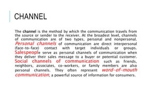 Communication process | PPTX
