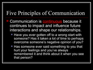 Communication process | PPT