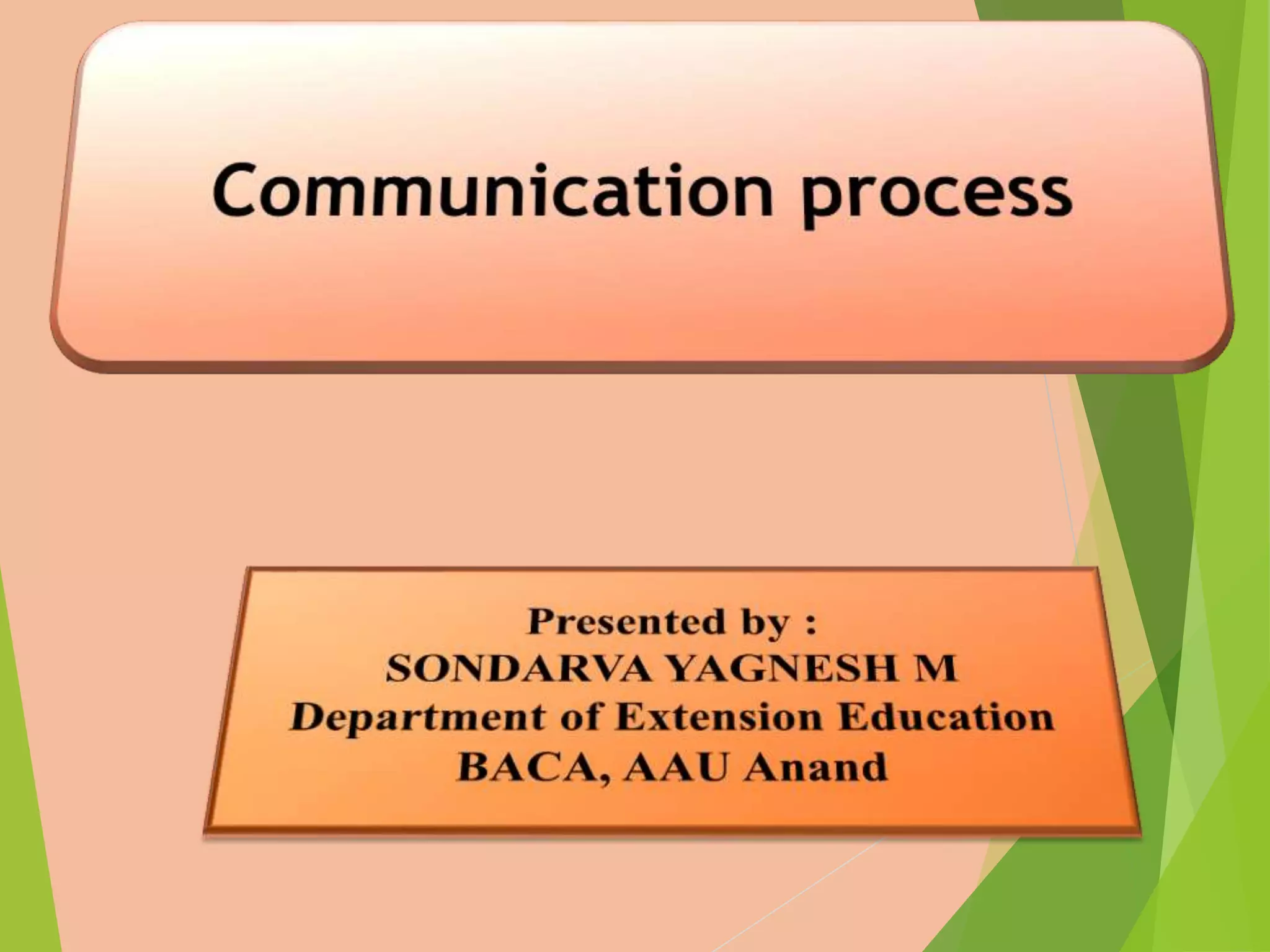 Communication process | PPT