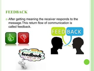 Communication process | PPTX