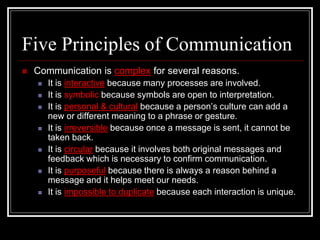 Communication process | PPT