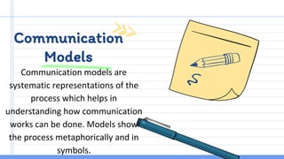 Communication process | PDF