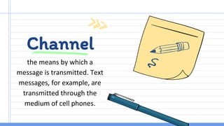 Communication process | PDF