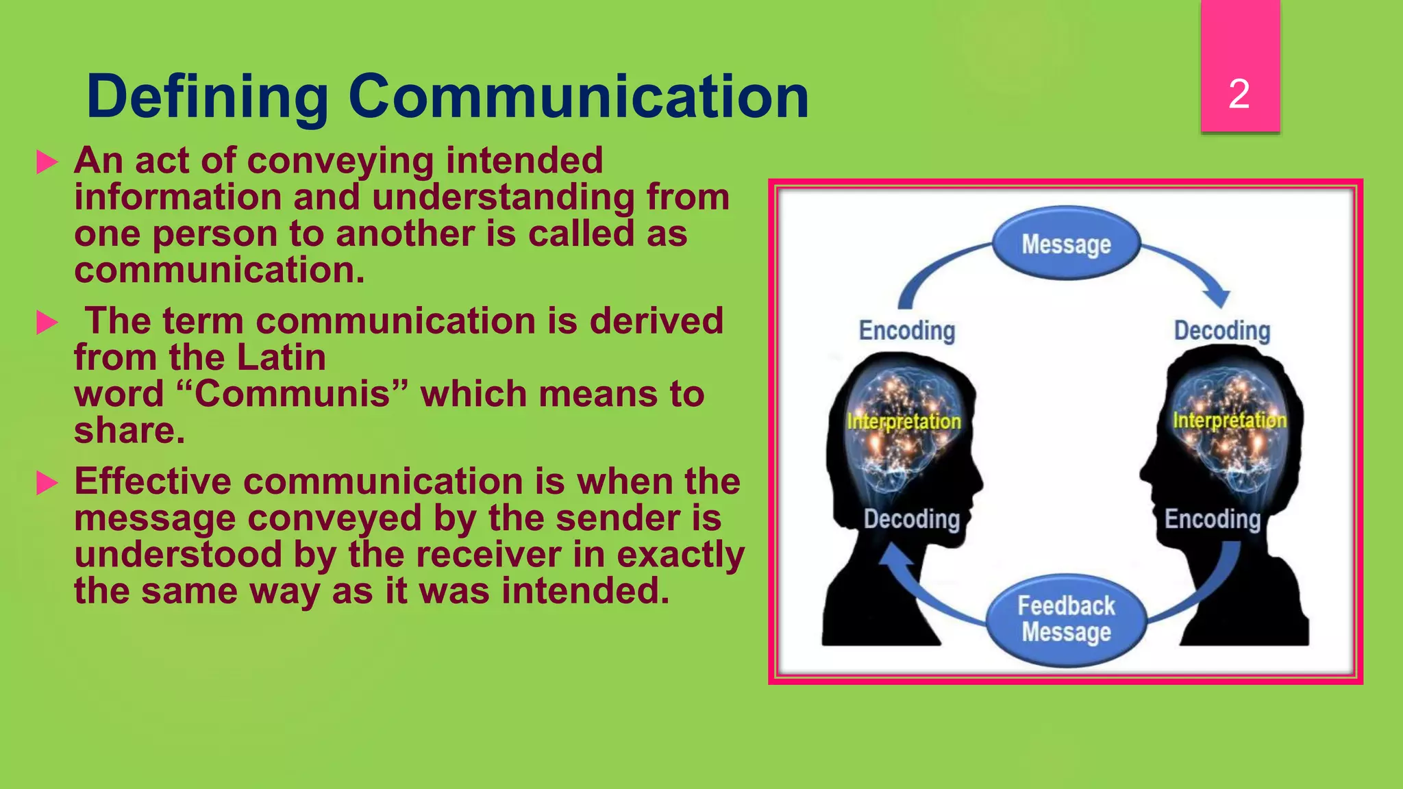 Communication process | PPTX