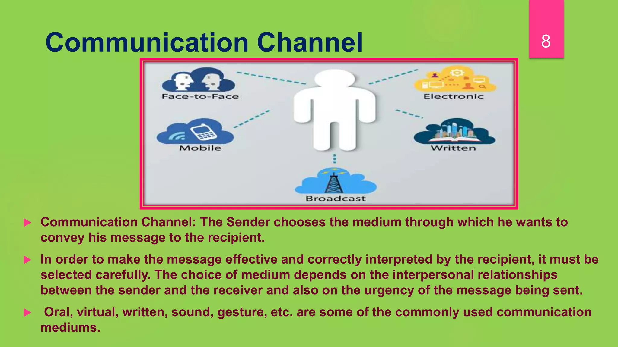 Communication process | PPTX