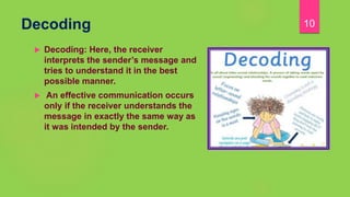 Communication process | PPTX