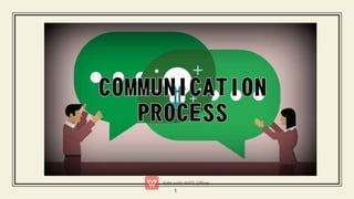 Communication process | PPTX