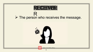 Communication process | PPTX