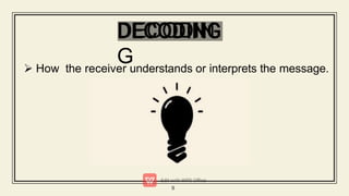 Communication process | PPTX